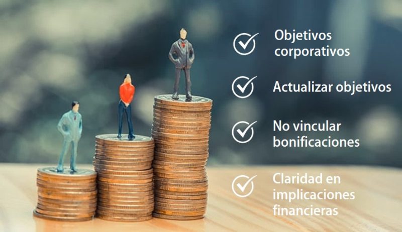 La compensación variable como estrategia para el logro de objetivos ...